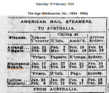The Christmas Island (Pacific) Local Stamps and Postal History